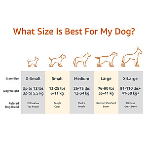 Amazon Basics Cat and Dog Bed and Crate Pad, Machine Washable, Indoor, 35 x 23 x 3 inches, Gray