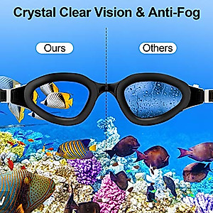 Aegend Polarized Swim Goggles, Swimming Goggles Anti-Glare Anti-Fog