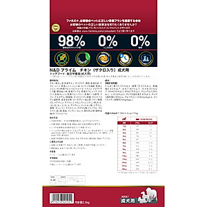 Farmina 5.5-Pound Natural And Delicious Chicken Grain-Free Formula Dry Dog Food, Kibble Size: Small Bites