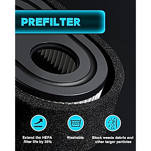 Air Filter Dont Buy It, or Youll lose money