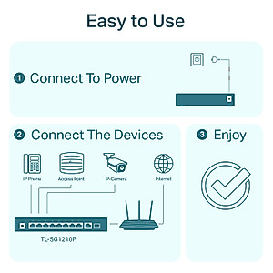 TP-Link 8 Port Gigabit PoE Switch | 8 PoE+ Ports @63W, w/ 1 Uplink Gigabit Port + 1 SFP Slot | Desktop/Wall-Mount |(TL-SG1210P) (Renewed)