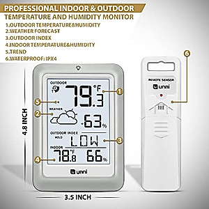 Indoor Outdoor Thermometer Hygrometer Wireless Weather Station, Temperature Humidity Monitor Battery Powered Inside Outside Thermometer with 330ft Range Remote Sensor and Backlight Display