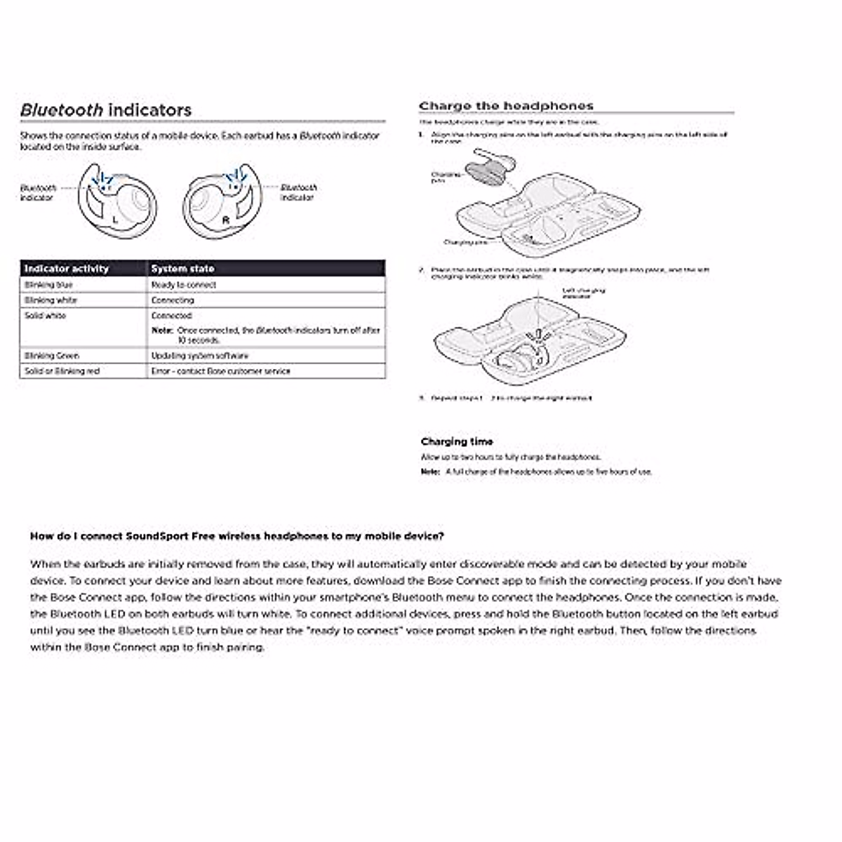 Bose SoundSport Free, True Wireless Earbuds, (Sweatproof Bluetooth Headphones for Workouts and Sports), Midnight Blue / Citron