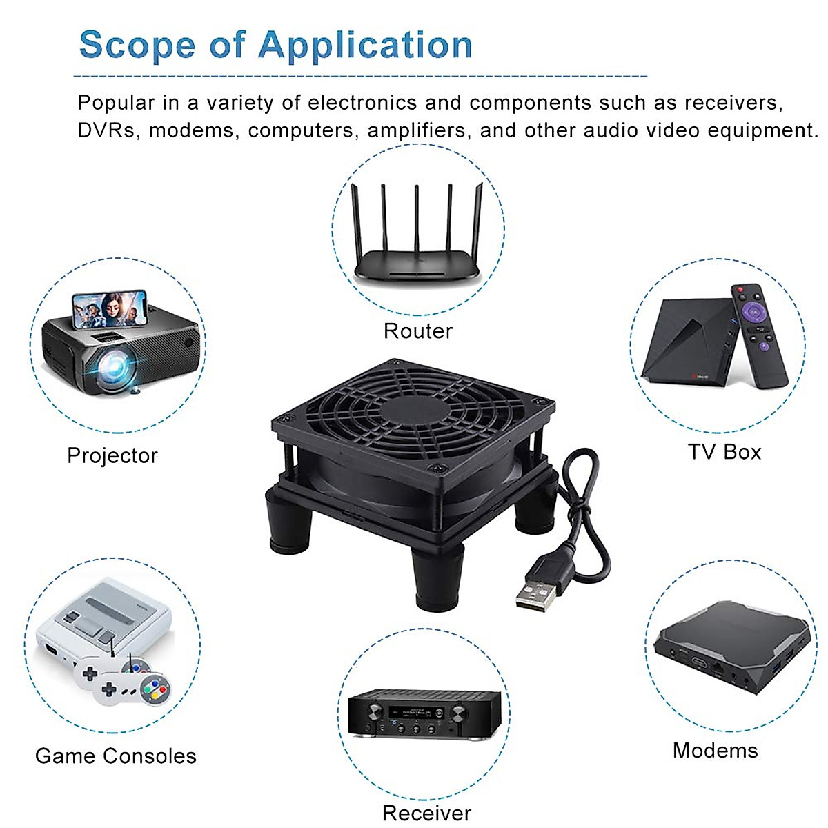 GDSTIME Quiet 80mm Fan, Router Cooler Fan, 80mm x 25mm DC 5V USB Brushless Cooling Fan