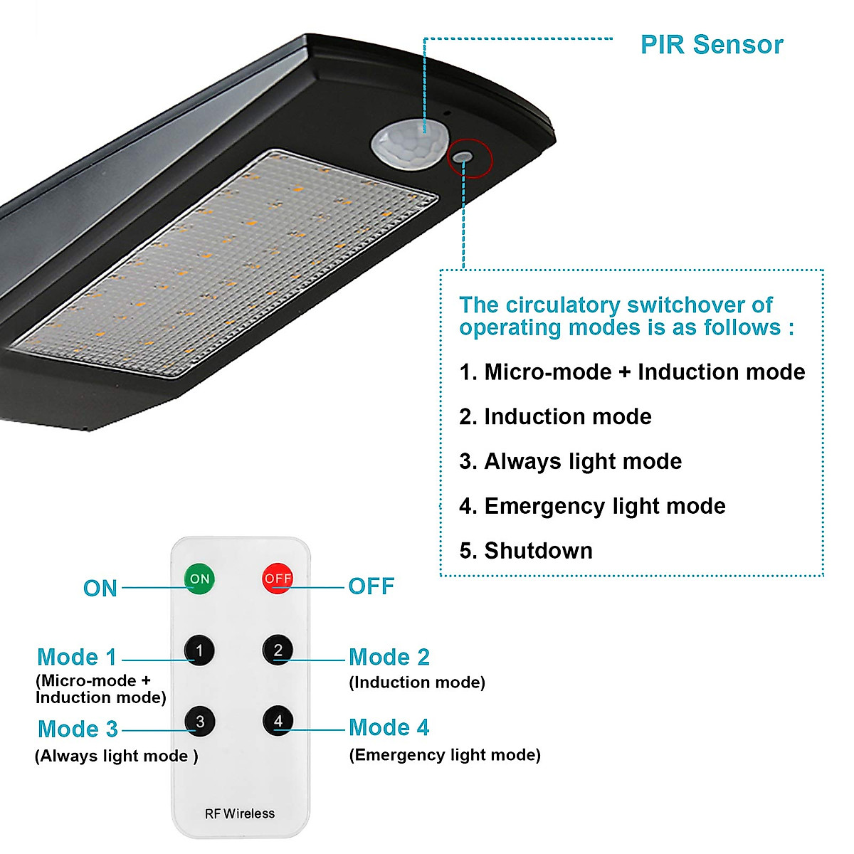 Outdoor Solar LED Wall Light IP65 Waterproof Area Security Night Lighting Wireless Dusk to Dawn Motion Sensor Lamp Remote Controlled 4 Working Modes for Garden, Fence, Patio, Yard, 900LM 6000K