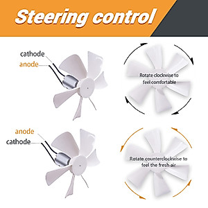 mankk 6" RV Vent Fan Blade with 12V D-Shaft RV Vent Motor Fan Blade Replacement RV Exhaust Fan Bathroom RV Exhaust Fan with 2 Screws 2 Zip Ties