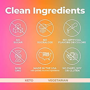 Pureboost Immune Clean Energy Booster, Refreshing Energy Drink Mix and Immunity Supplement with Elderberry, 1,200 mg Vitamin C, Vitamins A + D, and Zinc. Sugar-Free (Combo Pack, 30 Count)