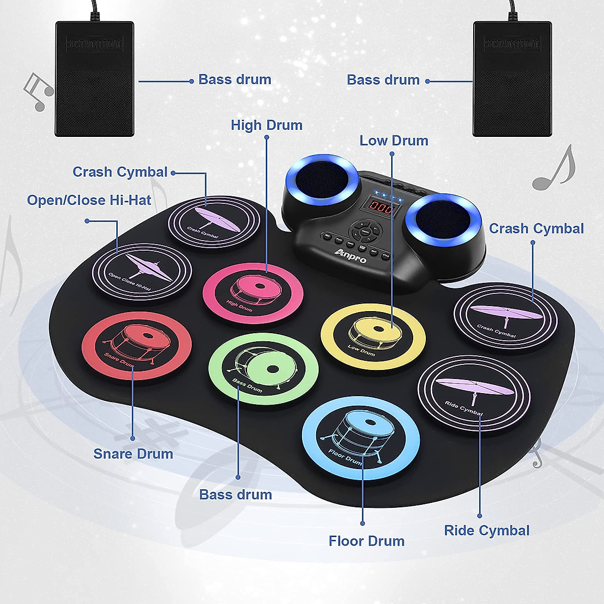 Anpro Electronic Drum Set for Kids | Adult, Musical Instrument Drum Practice Pad Kit with Headphone Jack, Built-in Speaker, Drum Pedals, Drum Sticks, Great Holiday Birthday Gift for Kids