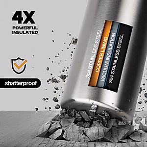 Brewberry Stainless Steel Insulated Water Bottle and Travel Mug for Hot and Cold Beverages, Wide Mouth, Double Wall Insulated Hydration Sports Water Bottle for Hiking, Biking, Outdoor, 40 OZ BPA Free