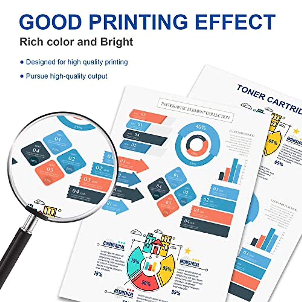 TN420 Toner Cartridge PIONOUS Replacement for Brother TN-420 TN 420 Toner to Compatible with DCP-7060D IntelliFax-2940 HL-2220 HL-2240D HL-2275DW HL-2270DW MFC-7365DN Printer Toner (Black, 1 Pack)