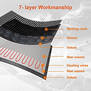 ZXU Jade Stone Heating Pad for Neck and Shoulder, 22" x26“ Electric Heated Neck Shoulder Wrap，Auto Shut Off Weighted 2.3lb,12 Heat Setting and 1-24h Auto-Off,Stay on Function,Hot Heated Pad