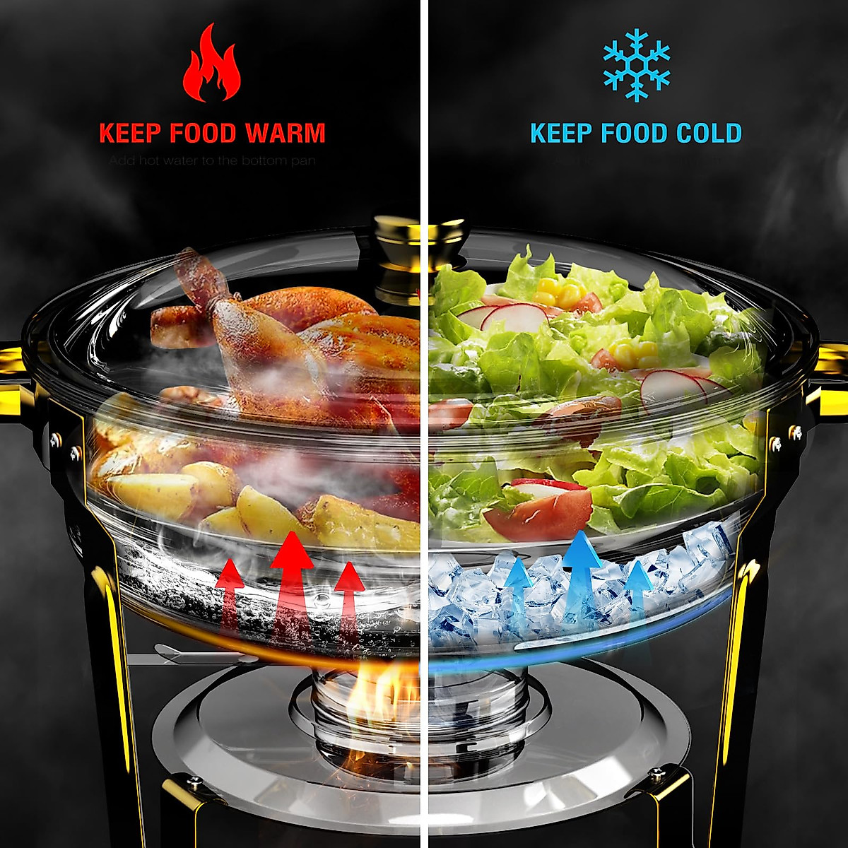 PitInnov Chafing Dish Buffet Set 4 Pack, 5 QT Round Chafing Dishes for Buffet, Stainless Steel Chafers and Buffet Warmers Sets, Catering Food Warmer for Parties, Weddings and Dinners