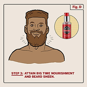 Old Spice Beard Oil for Men, 1.7 fl oz