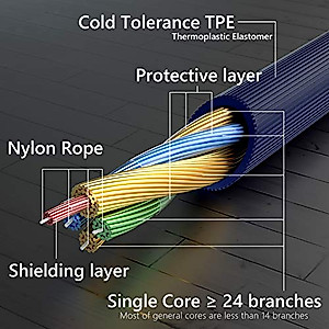 GEEKRIA Audio Cable with Mic Compatible with JBL Live 660NC 650BTNC 500BT 460NC 400BT Cable, 2.5mm Aux Replacement Stereo Cord with Inline Microphone and Volume Control (4 ft/1.2 m)
