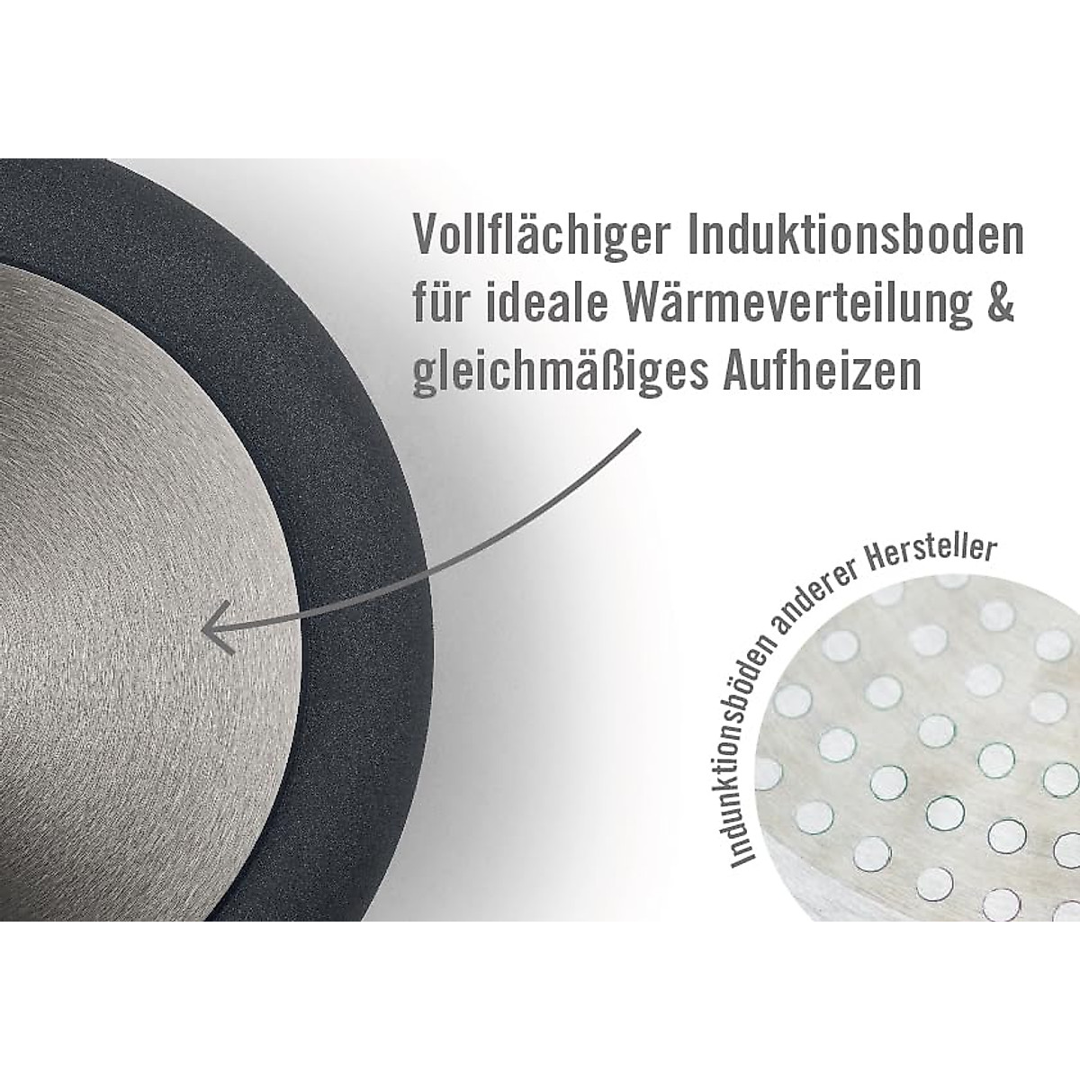 Woll Diamond Lite high rim pan - inductive -, diameter 32 cm, 7 cm high, with removable handle - suitable for all types of stoves, cast aluminum, non-stick coating, oven-safe, anthracite, 1 piece