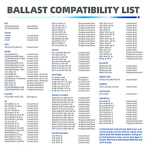 Barrina T8 Led Bulbs 4 Foot, Led Bulbs 4FT 5000K, Plug & Play or Ballast Bypass, Fluorescent Replacement, 18W 2300LM, Single-End & Dual-End, 16 Packs