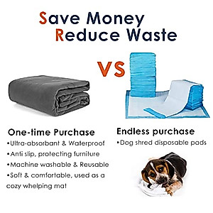 ULIGOTA Washable Pee Pads for Dogs 65"x45"/72"x72" Extra Large Reusable Puppy Pads Waterproof Puppy Training Pads, Non-Slip Dog Mats Fast Absorbent Whelping Pads for Playpen Mat