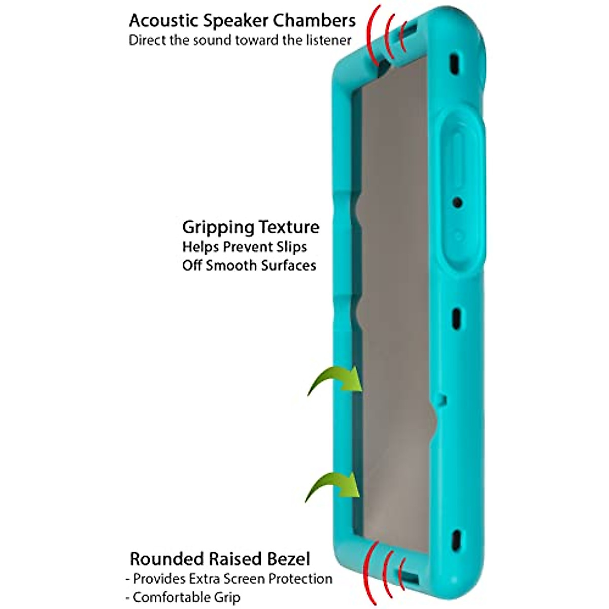BobjGear Bobj Rugged Tablet Case for Lenovo Tab M8 HD TB-8505FS, TB-8505XS and 3rd Gen TB-8506FS, TB-8506XS Kid Friendly (Terrific Turquoise)