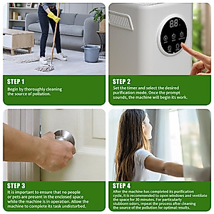 Tesiplz Ozone Anion Generator,15,000mg/h Digital Touch Controlled 3 Modes Odor Removal Machine O3 Ionizer Air Purifier Deodorizer for Home Car