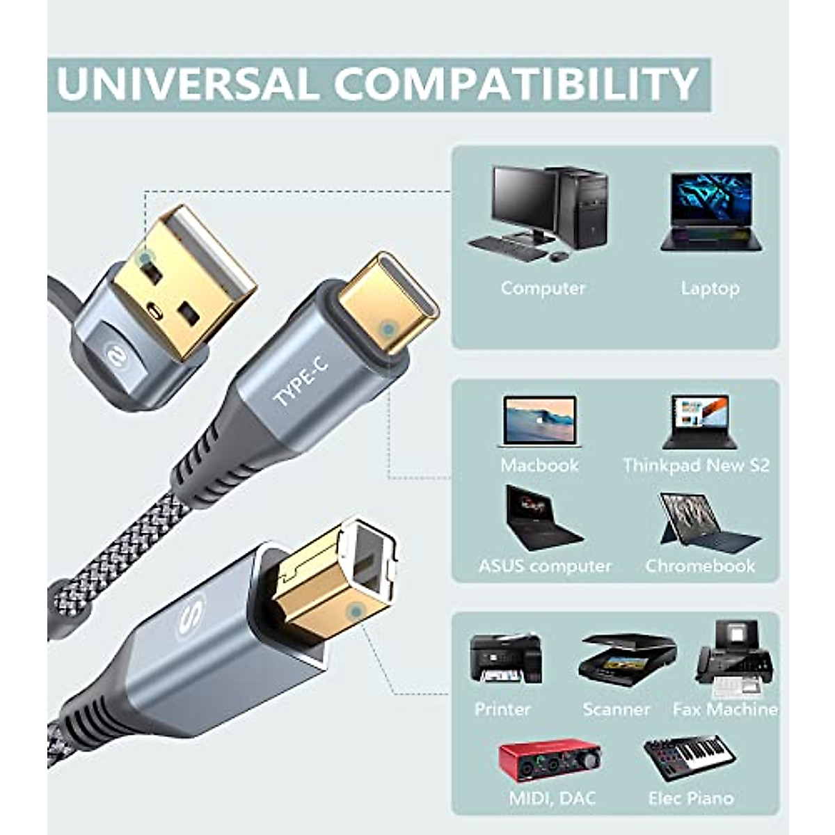 USB-B to USB-C/A Printer Cable 2-in-1 [2-Pack, 10FT] USB C MIDI Cable Nylon Braid High-Speed Printer Cord for MacBook Pro/Air, Casio Digital Piano MIDI Controller, HP Canon Dell Epson Brother Samsung