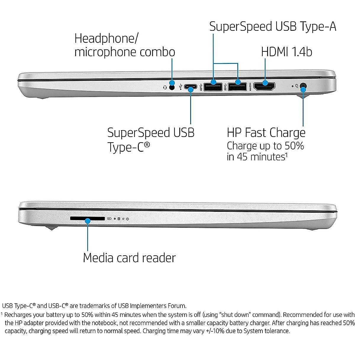 2023 Newest Hp Premium 14 Laptop: 14" FHD IPS Display, Latest 4-Core Intel i3-1125G4(upto 3.7GHz), 16GB RAM, 512GB SSD, UHD Graphics, Backlit-KYB, FP-Reader, Wifi, Fast Charge, HDMI, USB-C, Win10S, TF