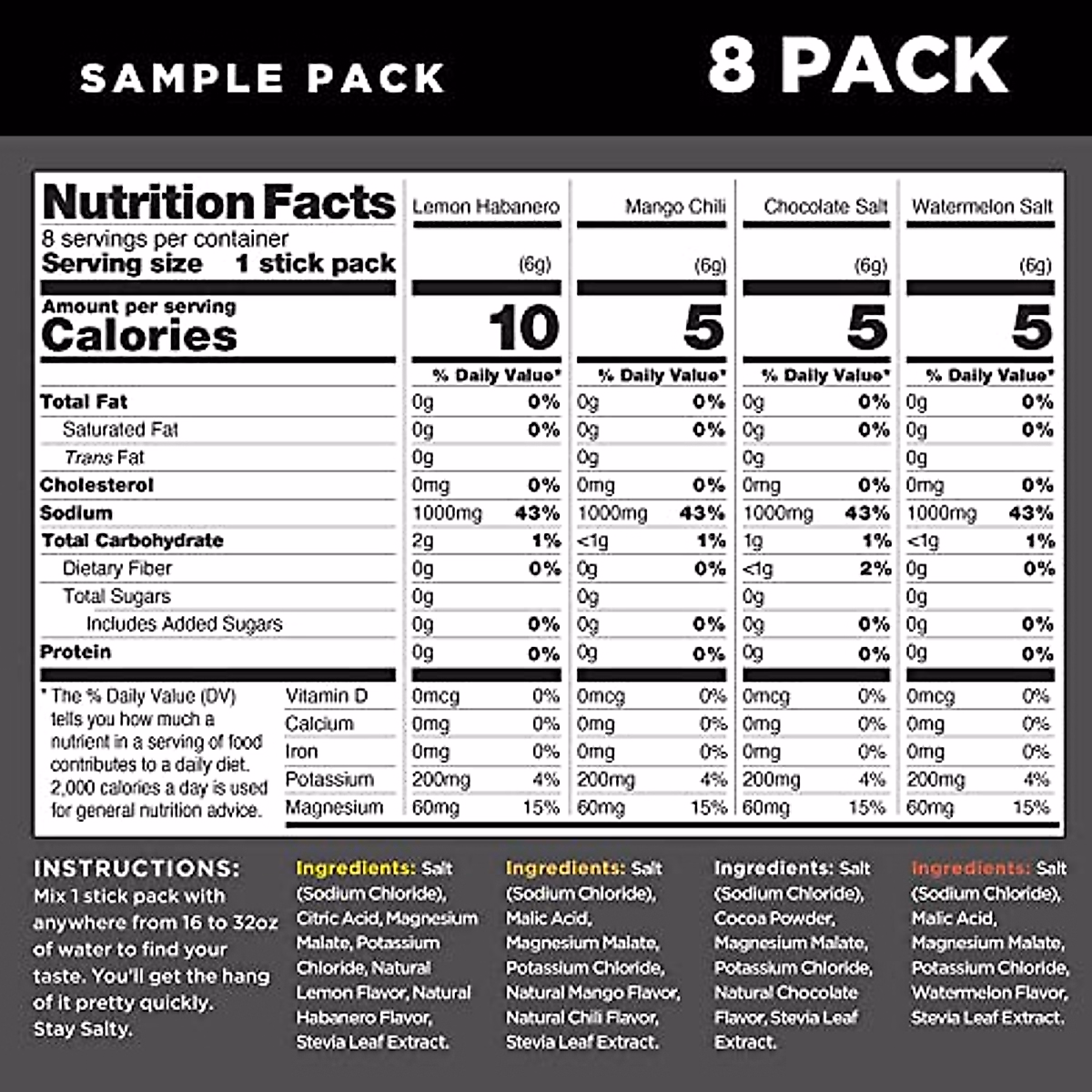 LMNT Keto Electrolyte Powder Packets | Paleo Hydration Drink Mix | No Sugar, No Artificial Ingredients | Sample Pack| 8 Stick Packs