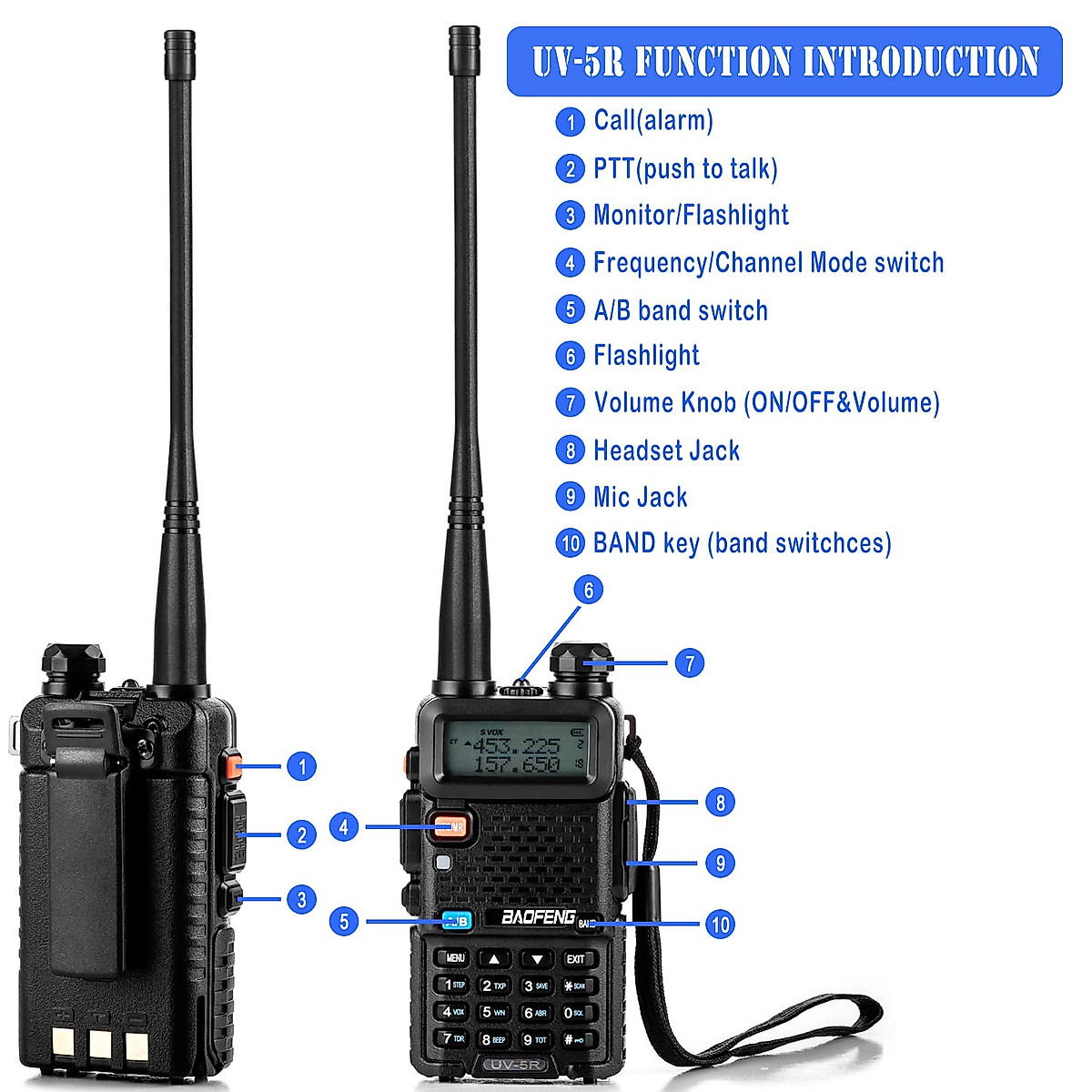 BAOFENG UV-5R Ham Radio 8W with 2 Rechargeable Batteries, Long Range Handheld Ham Radios (VHF & UHF) with Programming Cable and Earpiece(2Pack)