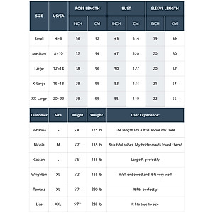 SIORO Women's Silk Robes Satin Kimono Robes Bridesmaid Wedding Robes Silky Bathrobes Summer Loungewear S-XXL