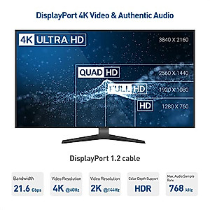 Cable Matters DisplayPort to DisplayPort Cable (DP to DP Cable) 6 Feet - 4K Resolution Ready