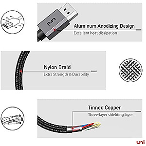 uni VESA Certified DisplayPort Cable [2K@165Hz/144Hz, 4K@60Hz], High-Speed Display Port Cable Braided 6.6 FT, DP 1.2 Cable for 2K Gaming Monitor, PC, NVIDIA/AMD Graphics Cards
