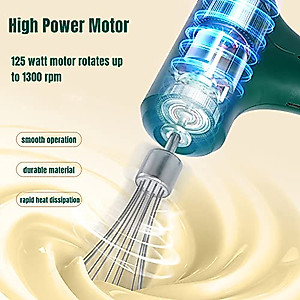 Mini Hand Mixer, Household Cordless Electric Hand Mixer,USB Rechargable Handheld Egg Beater with 2 Detachable Stir Whisks with 3 Speed Modes for Kitchen Baking and Baby Food