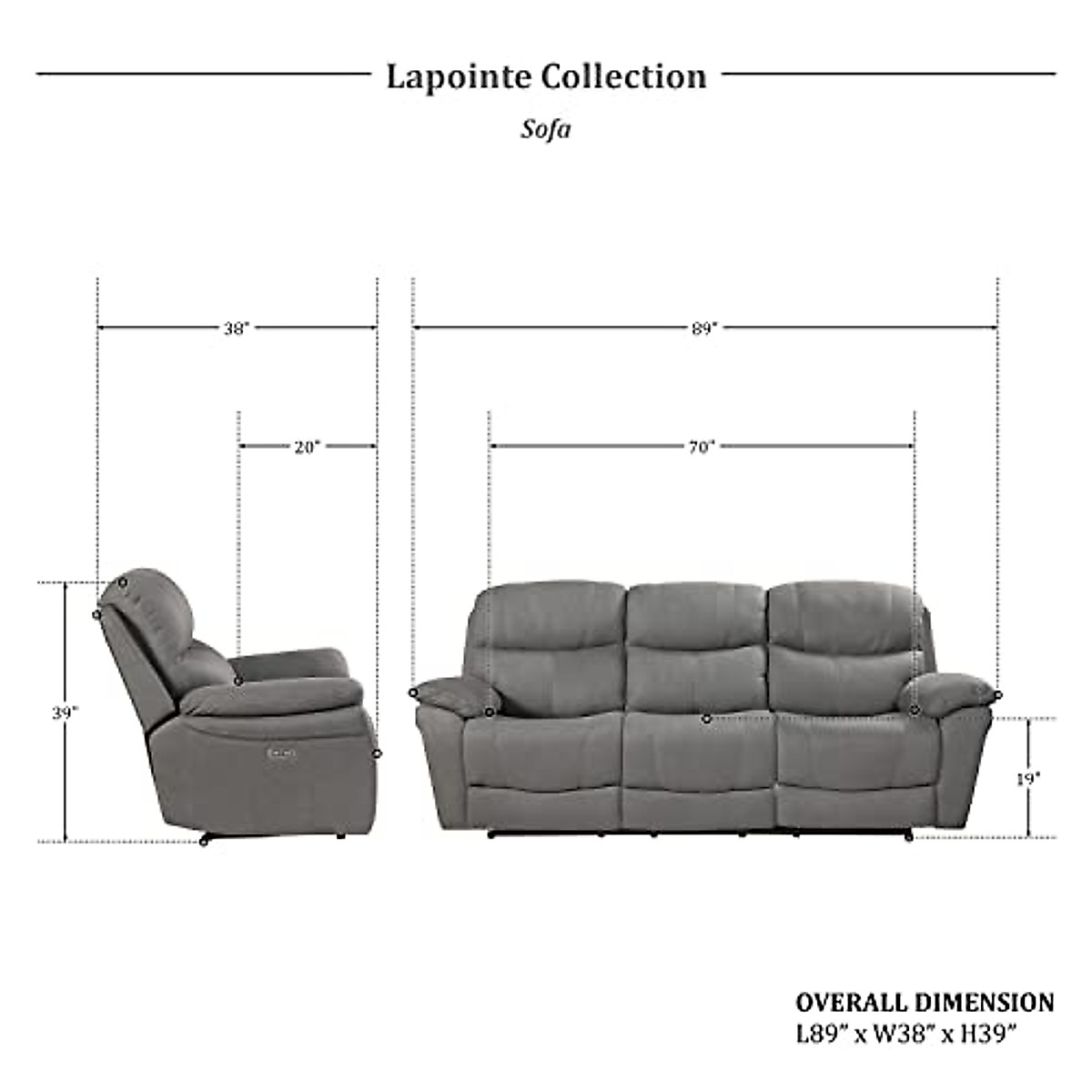 Lexicon Lapointe Wall-Hugger Power Double Reclining Sofa, Gray