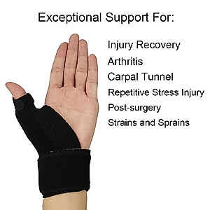 AMABAZR Thumb & Wrist Stabilizer splint for BlackBerry Thumb, Trigger Finger, Pain Relief, Arthritis, Tendonitis, Sprained,Carpal Tunnel,Stable,Lightweight and Breathable Right/Left