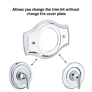 Renovation Shower Cover Plate for 2-Handle or 3-Handle to 1-Handle Shower Updates, Chrome