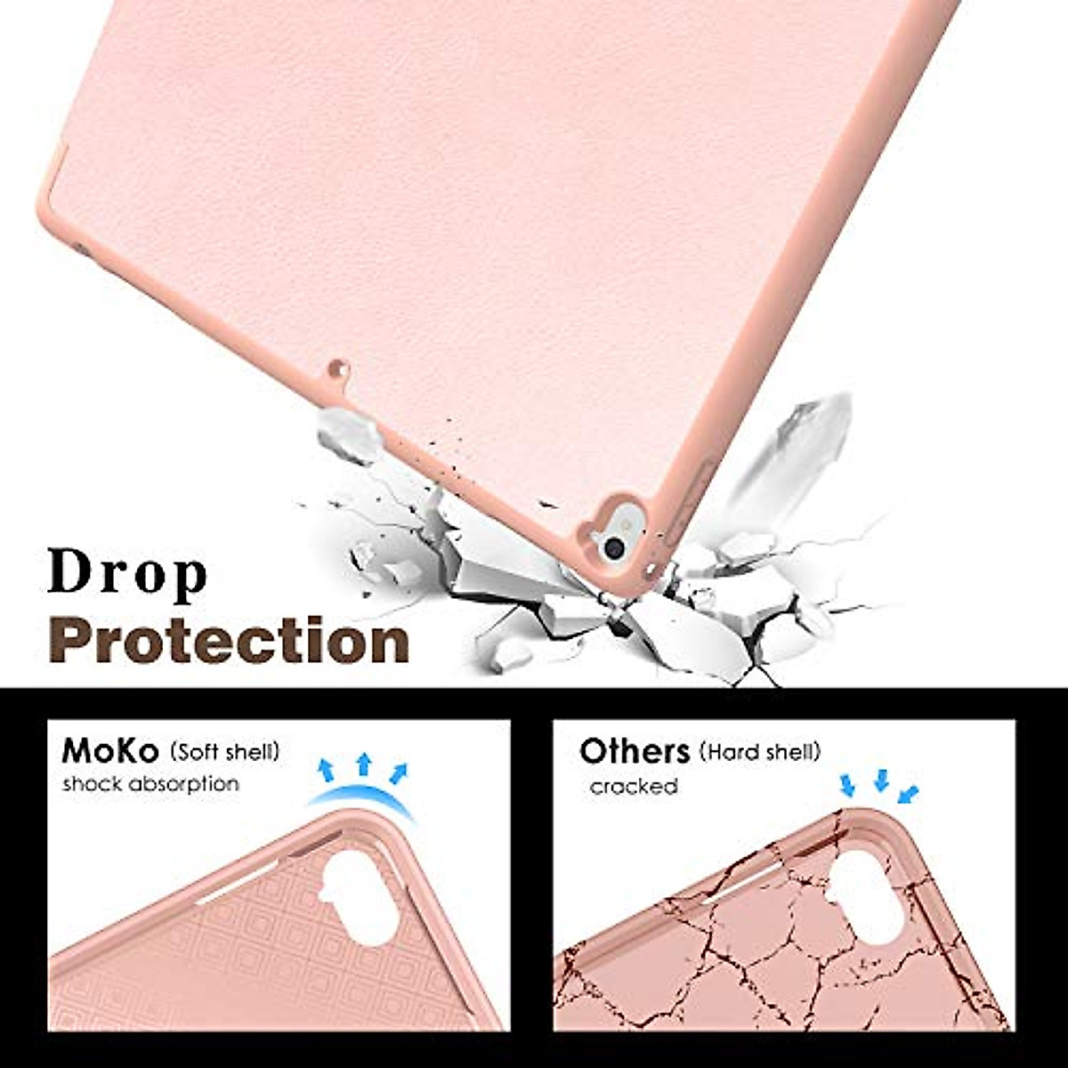 MoKo Case Fit iPad Pro 12.9 2017/2015 with Apple Pencil Holder - Slim Lightweight Smart Shell Stand Cover Case with Auto Wake/Sleep Fit Apple iPad Pro 12.9 inch Tablet (1st & 2nd Gen),Rose Gold