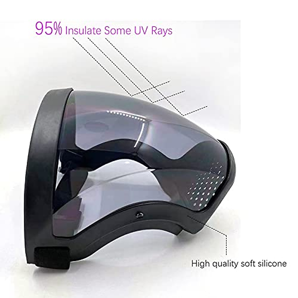 EdiNoeL Transpaernt Face Shields, PPE Full Plastic Faceshields Guard Anti Fog Reusable For Protection, HD Safety Protective Clear Mask Essential Protection for Adult (2pcs PET + 60PCS Filter cottons)