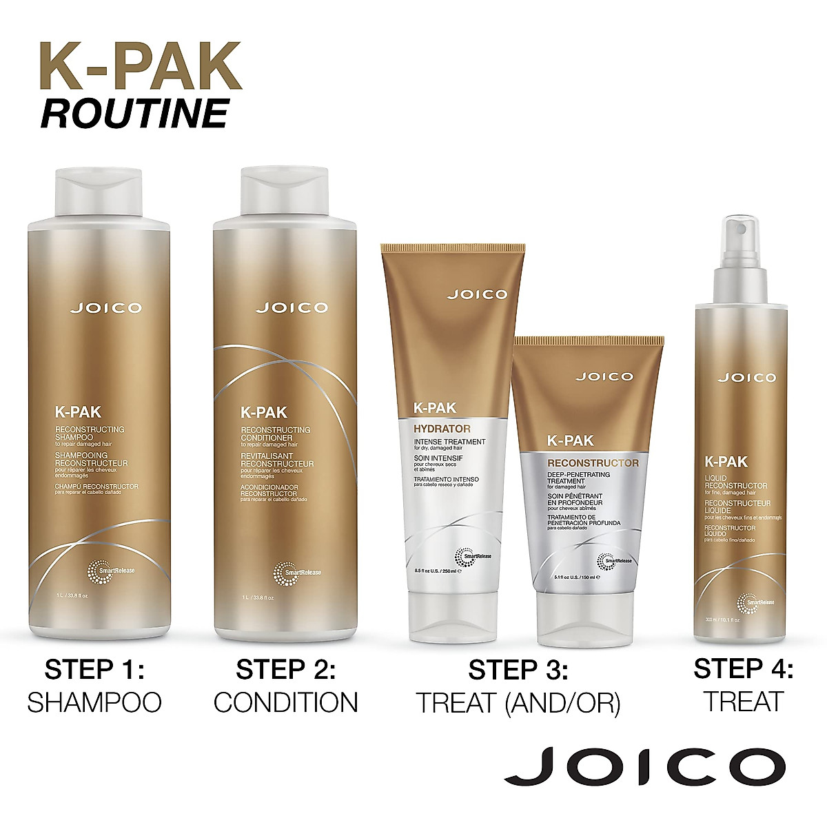 Joico K-PAK Daily Reconstructing Conditioner | For Damaged Hair | Restore Shine | Smooth & Detangle | Eliminate Static | With Keratin & Guajava Fruit Extract | 33.8 Fl Oz