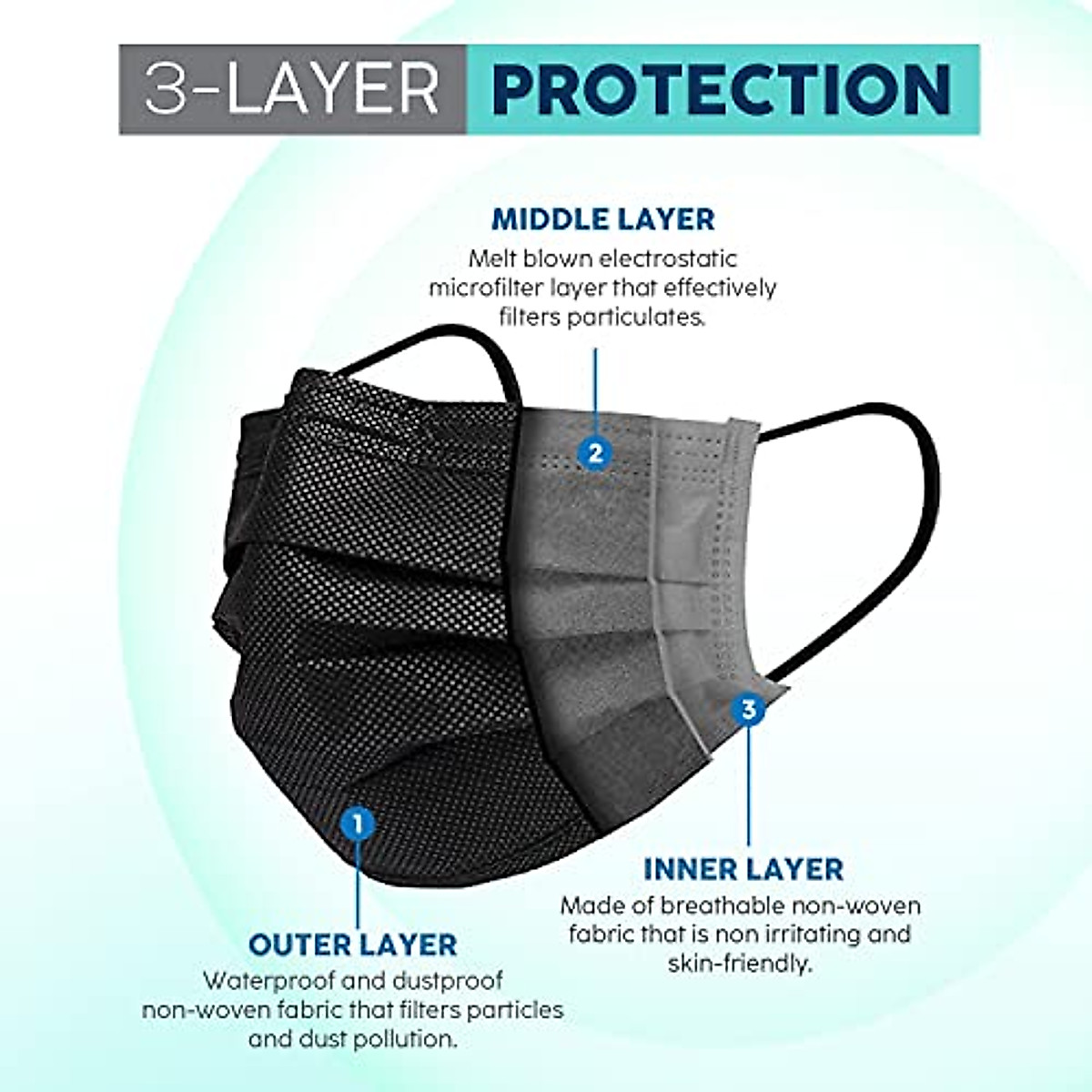 Hannah Linen Disposable Face Mask, 3-Ply Protection with Comfortable Nose Clip and Ear Loops for Adult Men, Women, and Teens