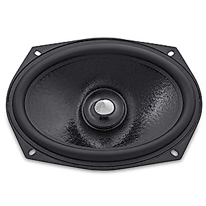 Rockville (2) RVL69W 6x9 600w Cast Aluminum Car Subwoofers Sub Woofers