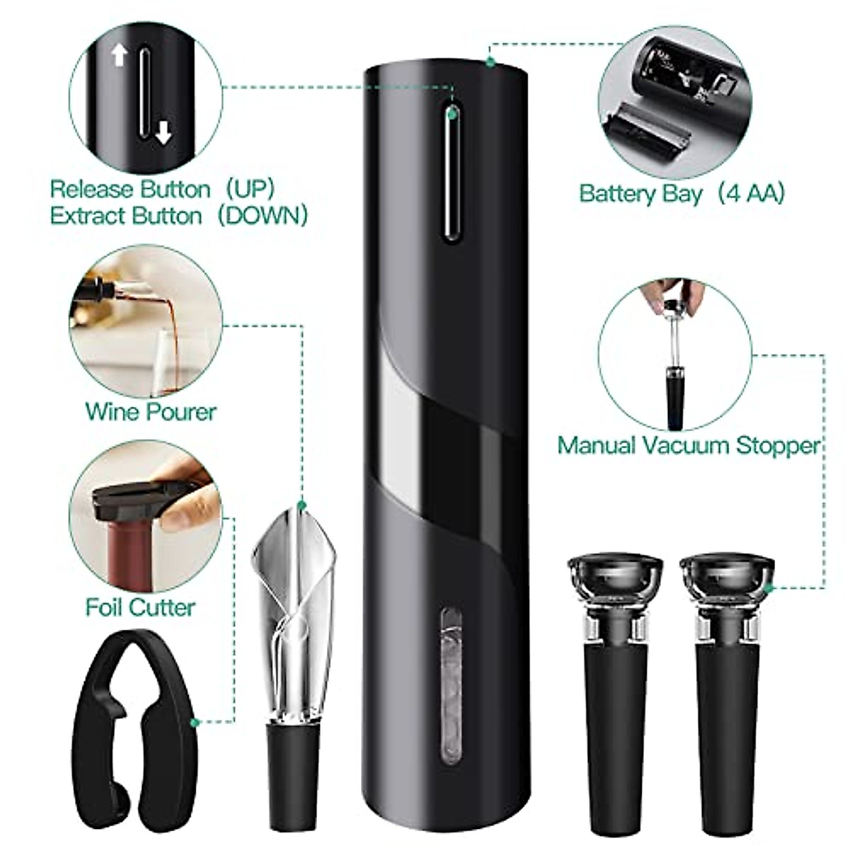 TEBIKIN Electric Wine Bottle opener，Battery Operated Automatic Wine Bottle Corkscrew Opener with Foil Cutter,2 Wine Vacuum Stopper，Wine Pourer for Gift，Home，Party