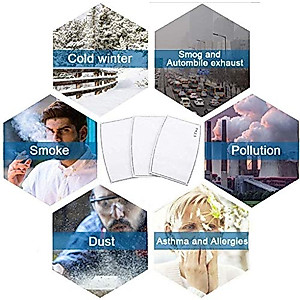 Millton PM 2.5 Filters 5 Layers Filters Activated Carbon Filters (20 Pcs)