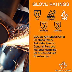 Superior Glove Flame Resistant Arc Flash Glove with Neoprene Palm - Dexterity S13FRNE (1 Pair of Large Gloves)