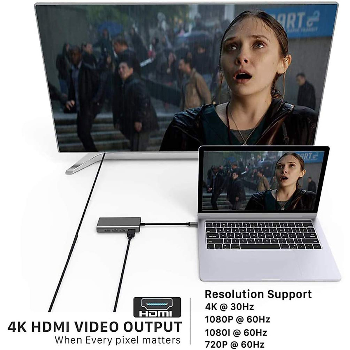 USB C Hub, 8 in 1 USB Type C Adapter with 4K HDMI, RJ45 Ethernet 1000Mbps, 3 USB 3.0, SD/TF Card Reader, Type C PD Charging Port for MacBook PRO/Air, iPad PRO, Mac