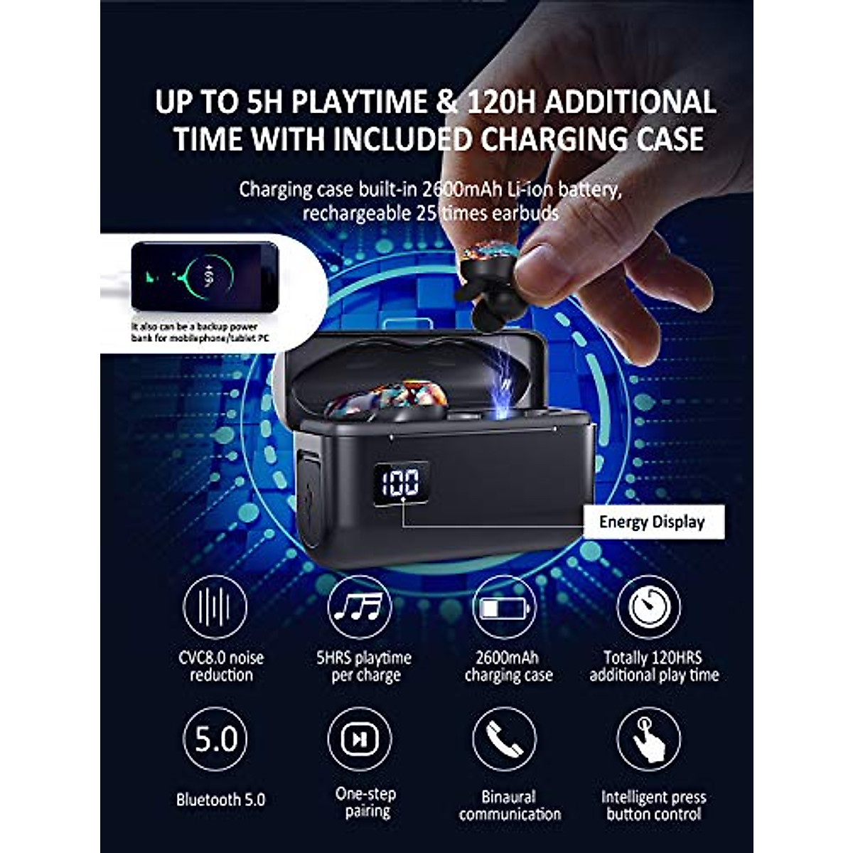 AMINY U-King True Wireless Earbuds Waterproof IPX7 Bluetooth Earbuds Wireless Headphones Bluetooth Headphones,HiFi 5.0 Wireless Earbuds 120Hrs Playing Time with Charging Case-Fireworks