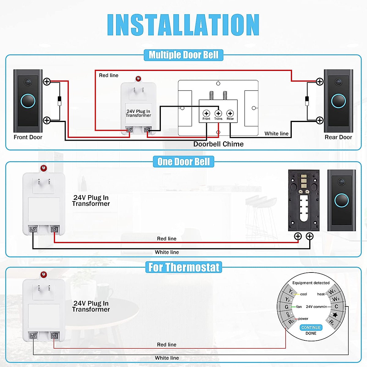24V 830mA Thermostat and Doorbell Transformer, Wall Transformer with PTC Fuse Compatible with Nest, for Honeywell, Ecobee and Sensi Thermostat, Nest Hello and All of Doorbells