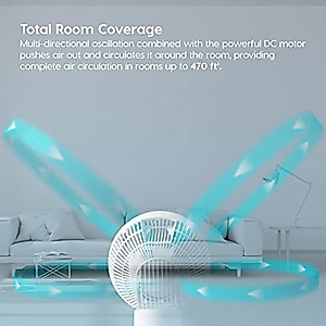 IRIS USA WOOZOO Oscillating Fan, Vortex Fan, DC Motor Quiet and Eco Friendly, Remote Equipped 8-in-1 Fan w/ Timer/ Multi Oscillation/ Air Circulator/ 10 Speed Settings, Large White