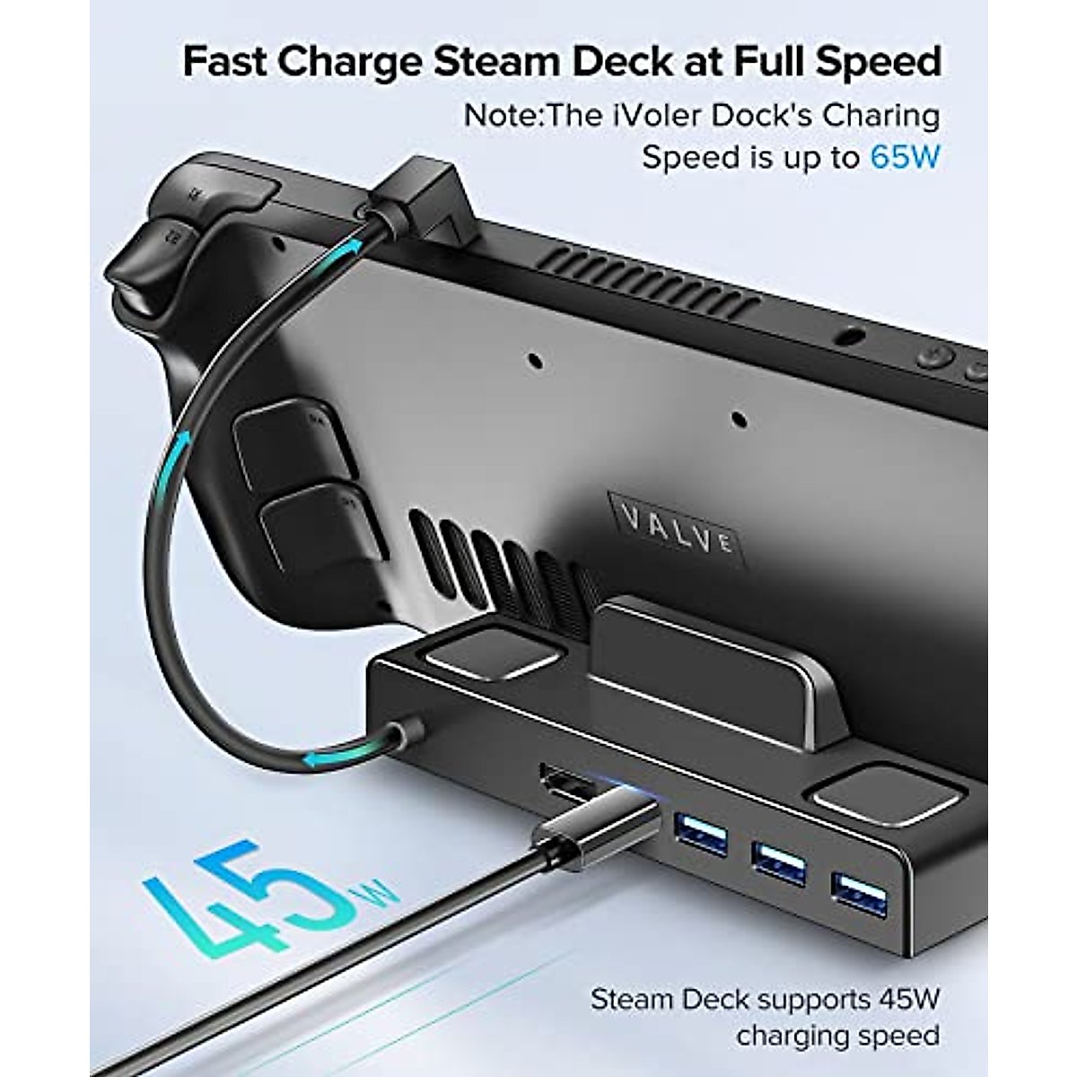 iVoler Docking Station for Steam Deck/ROG Ally,5-in-1 Hub Steam Deck Dock with HDMI 2.0 4K@60HZ, Support PD 3.0 Fast Charging,3 USB-A 3.0 and Fast Charging USB-C Port for Steam Deck/ROG Alloy