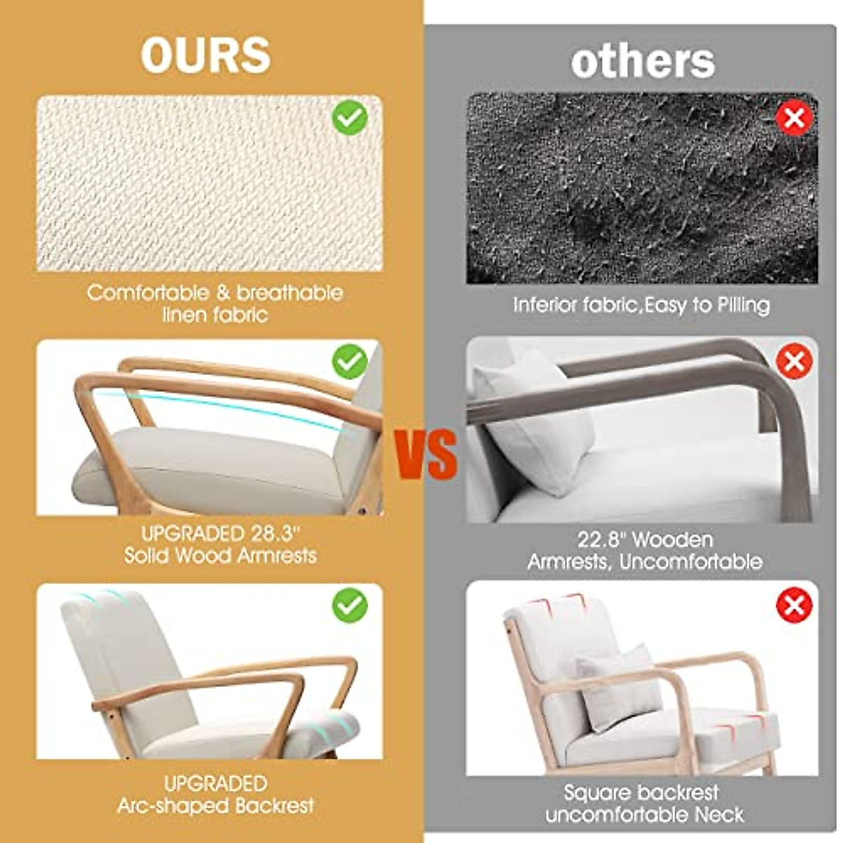 CDCASA Mid-Century Modern Accent Chair with Cushion, 28.3'' Long Armrest Chairs Upholstered Linen Fabric Wood Frame Armchair for Living Room,Bedroom,Reading,Balcony, Set of 1