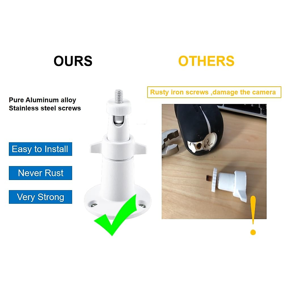 JJMASEE Solar Panel for SimpliSafe Outdoor Security Cameras (3 Pack), Featuring Weatherproof Durability and Continuous Power Supply, Comes with a 13FT Cable and Aluminium Alloy Wall Mount