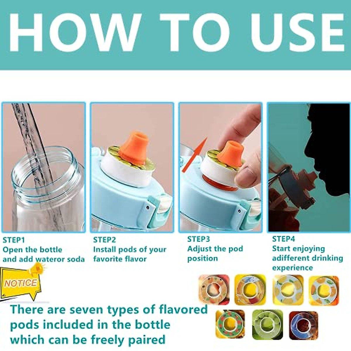 NEWNAN Sports Air Water Bottle BPA Free Tristan 650ml Starter up Set Drinking Bottles with 7 flavour pods Scented For Flavouring 0 Sugar, 0 Calorie